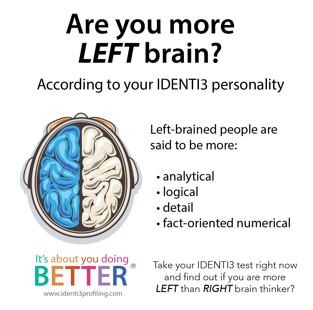 Are you a left or right brainer? – Your IDENTI3 Community