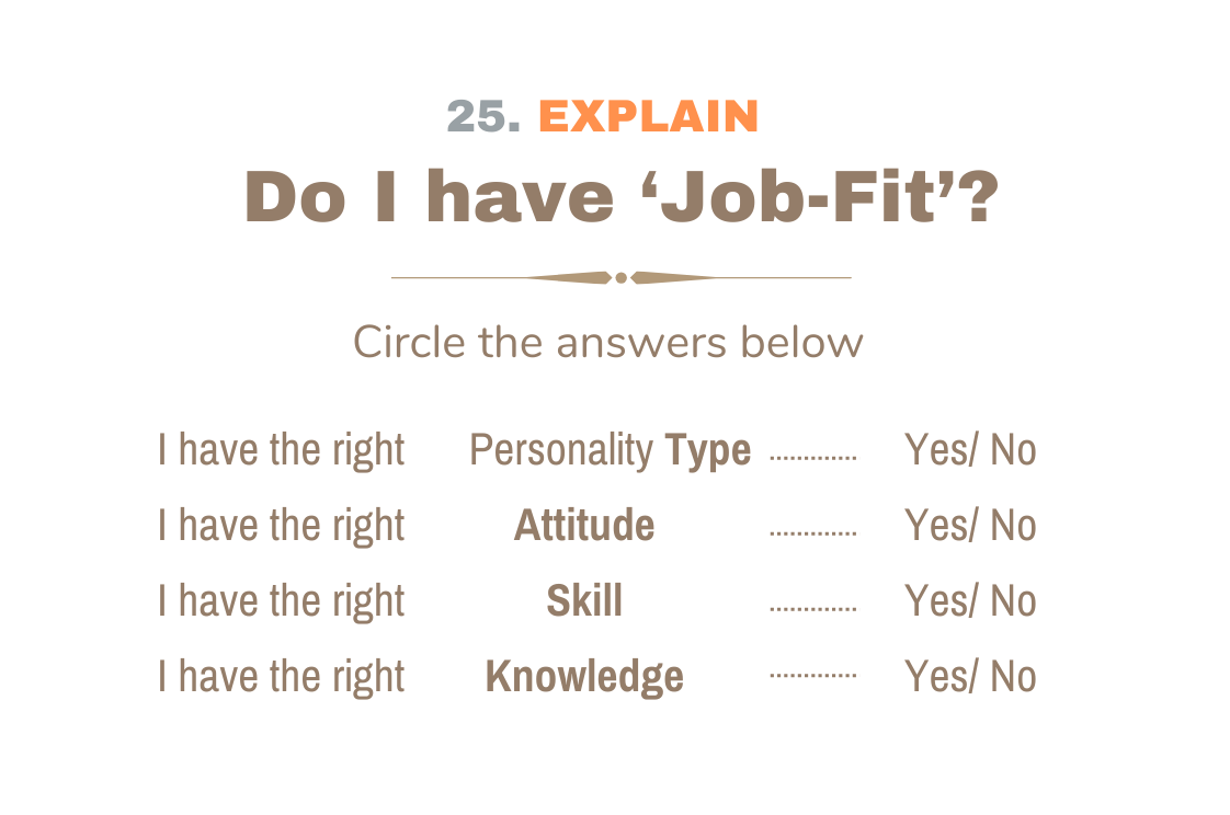 Introduction to ‘Explain’ Cards – Your IDENTI3 Community